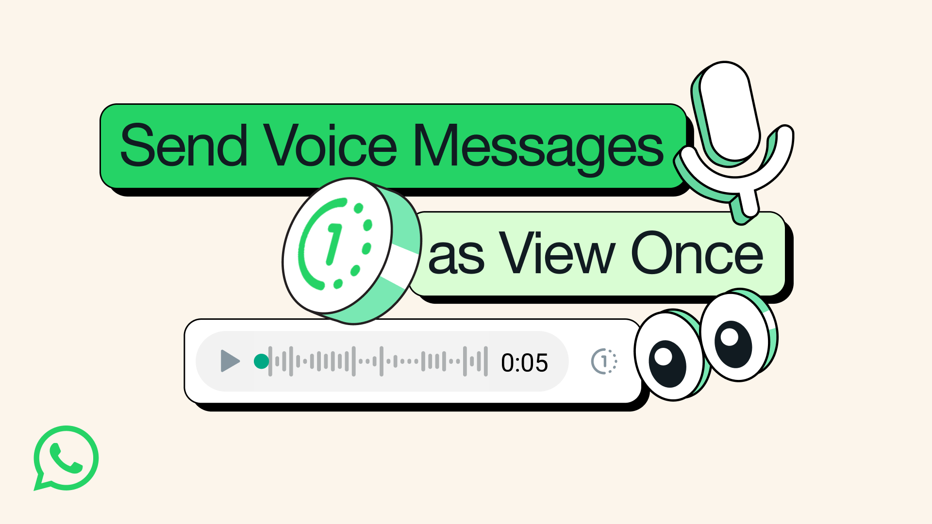 WhatsApp Introduceert Spraakberichten Die Na Eenmaal Luisteren ...